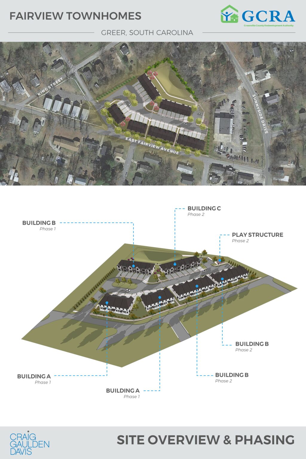 Project in Greer’s Sunnyside targets ‘missing middle’ in affordable ...